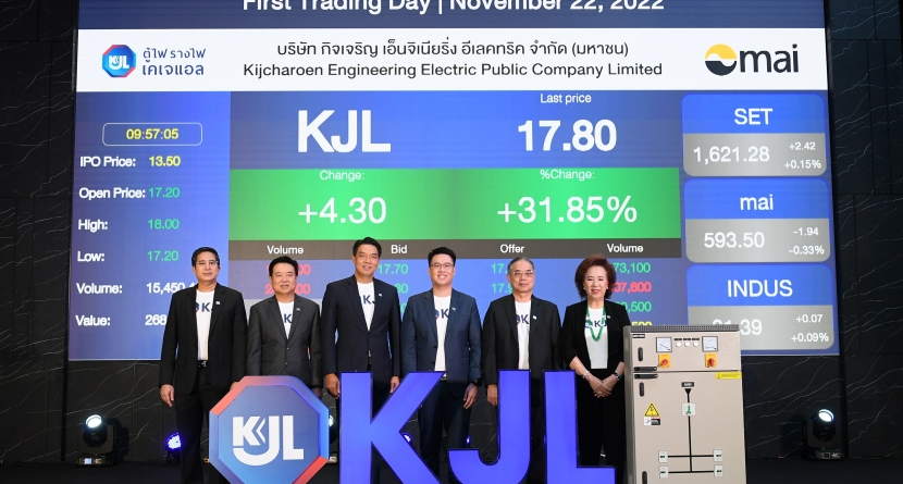 "KJL เริ่มซื้อขายในตลาดหลักทรัพย์ เอ็ม เอ ไอ วันแรก" | HoonInside รู้ลึก รู้จริง ทุกการลงทุน ...