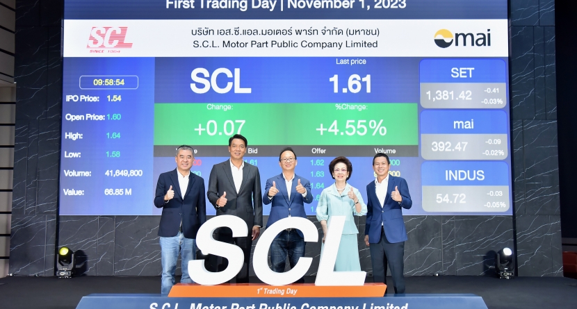 SCL เริ่มซื้อขายในตลาดหลักทรัพย์ เอ็ม เอ ไอ วันแรก | HoonInside รู้ลึก รู้จริง ทุกการลงทุน คลุก ...