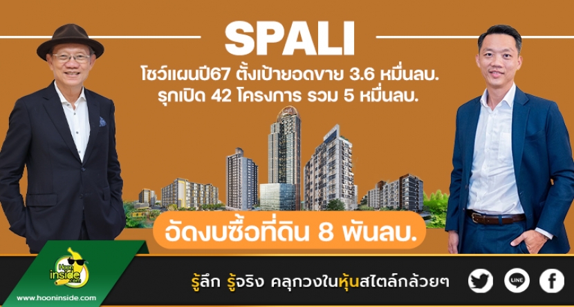 HotNews: SPALI โชว์แผนปี67 ตั้งเป้ายอดขาย 3.6 หมื่นลบ. รุกเปิด42 โครงการ รวม 5 หมื่นลบ. /อัดงบ ...
