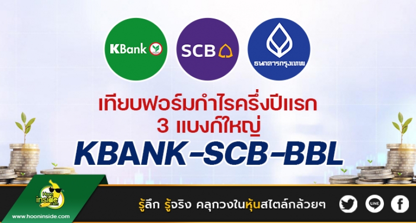 HotNews: เทียบฟอร์มกำไรครึ่งปีแรก 3 แบงก์ใหญ่ KBANK-SCB-BBL | HoonInside รู้ลึก รู้จริง ทุกการ ...